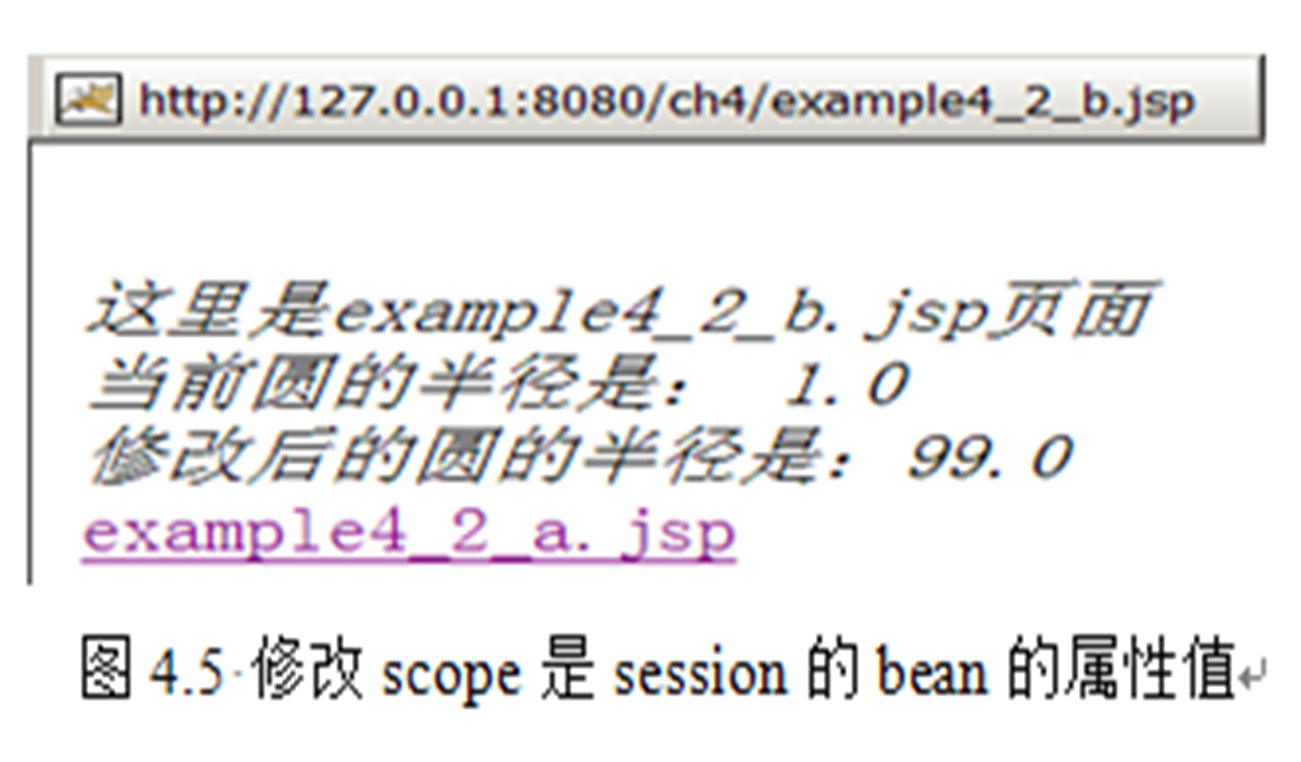 【JSP】JSP与JavaBean || 含举例实战_jsp bean-CSDN博客