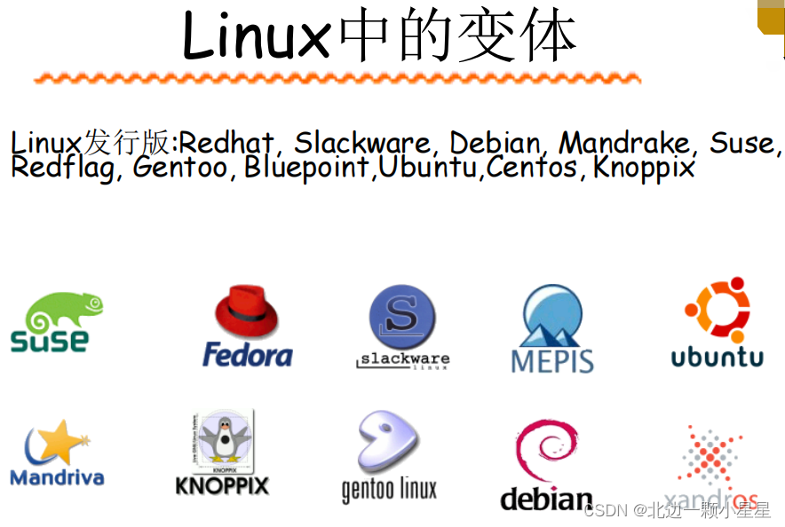 Linux入门之命令行_find -mtime +0-CSDN博客