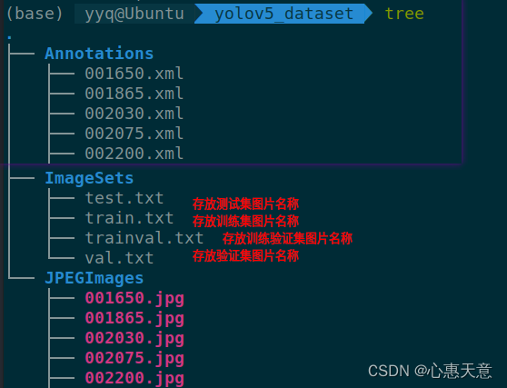 数据格式转换篇---VOC(xml)标注格式转换为YOLOv5(txt)_voc转yolo-CSDN博客