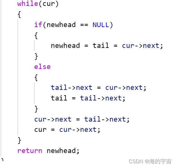 Leetcode刷题138随机链表的复制两种思路画图讲解并附代码leetcode 138 Csdn博客