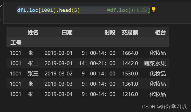 （python可视化课程复习）练习1：超市营业额分析（附处理数据）part1超市营业额xlsx Csdn博客