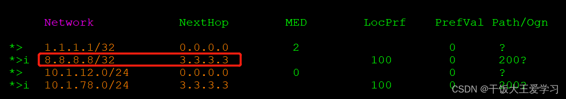 MPLS BGP virtual private network OptionC实验(方案二)_if-match mpls-label apply mpls-label-CSDN博客
