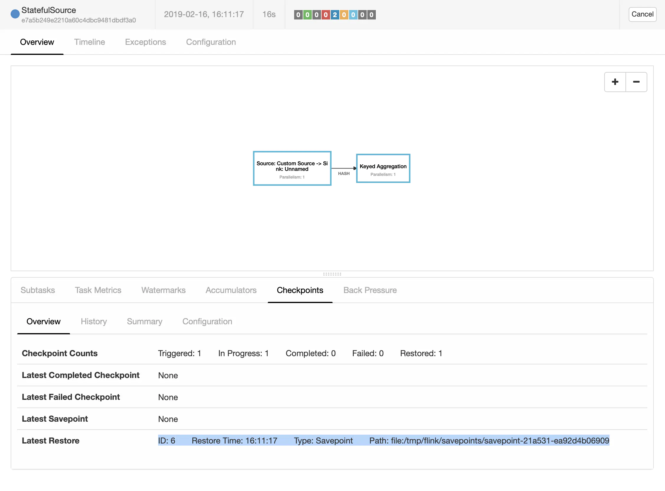 Flink Checkpoint机制以及恢复flink的checkpoint机制与恢复 Csdn博客 