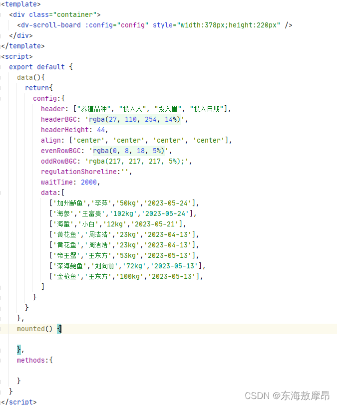 Datav 轮播表数据的绑定以及 表头 奇偶行 样式headerbgc Csdn博客