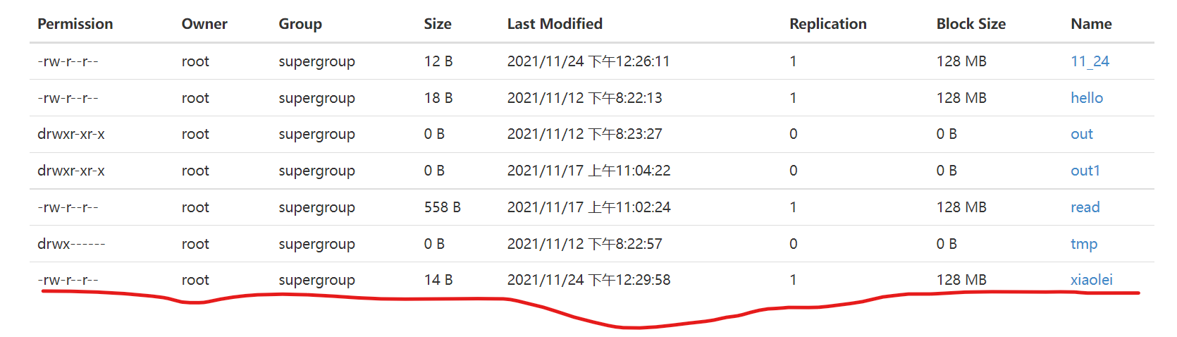 在eclipse上实现一个 WordCount 程序，并将 WordCount 程序打包发布到 Hadoop 分布式中运行。_eclipse运行wordcount-CSDN博客