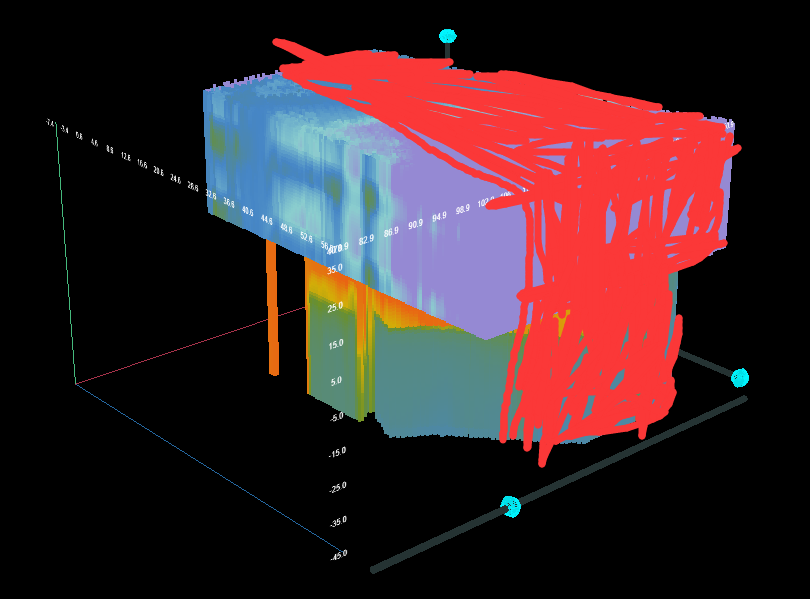 three.js 拖拽剪切构成剖面图_three.js裁剪模型-CSDN博客