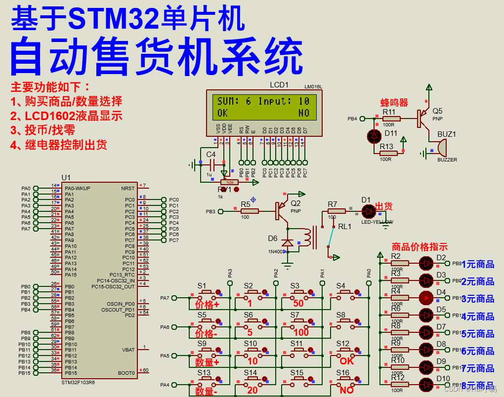 【Proteus仿真】【STM32单片机】自动售货机系统设计_基于stm32的自动售货机-CSDN博客