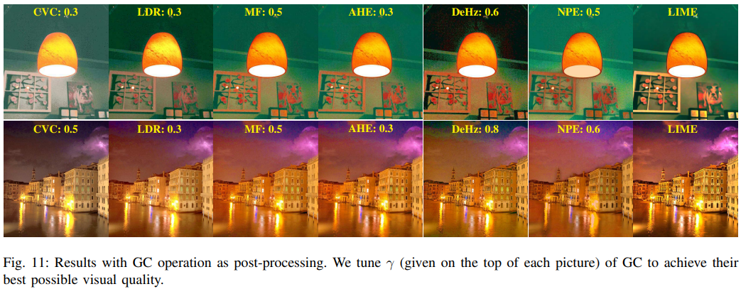 LIME Low light Image Enhancement via Illumination Map Estimation_lime: low-light image ...