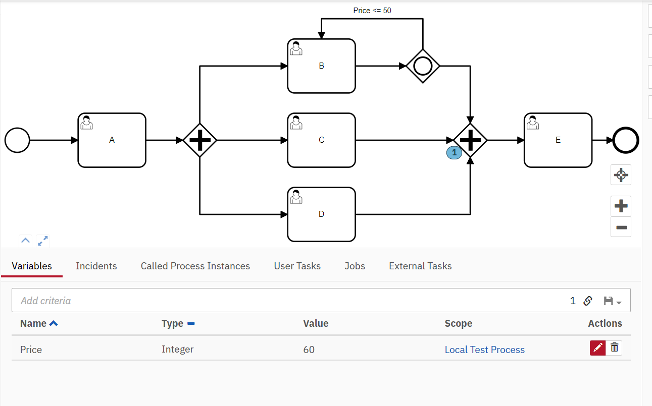 BPMN Process Token与Gateway——Camunda Workflow 开发实践_bpmn-js-token-simulation无效-CSDN博客