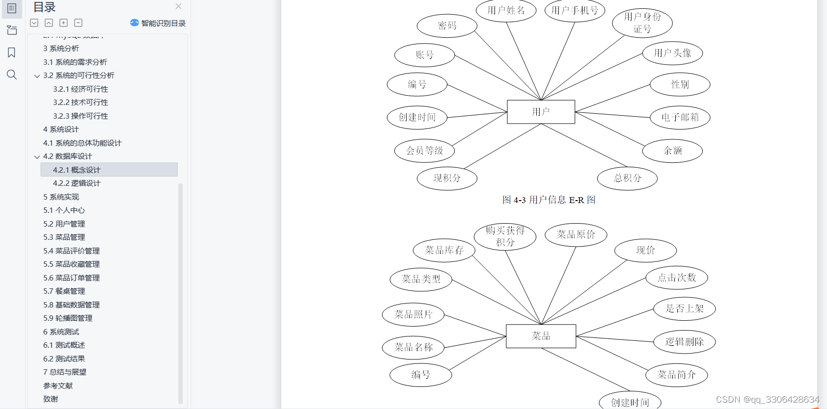 基于javassmvue的点餐系统 Csdn博客