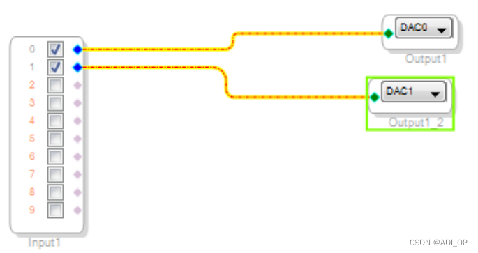 PDM麦克风在ADAU1761上的应用详解（实现逻辑、硬件设计原理图和软件配置详解）-CSDN博客
