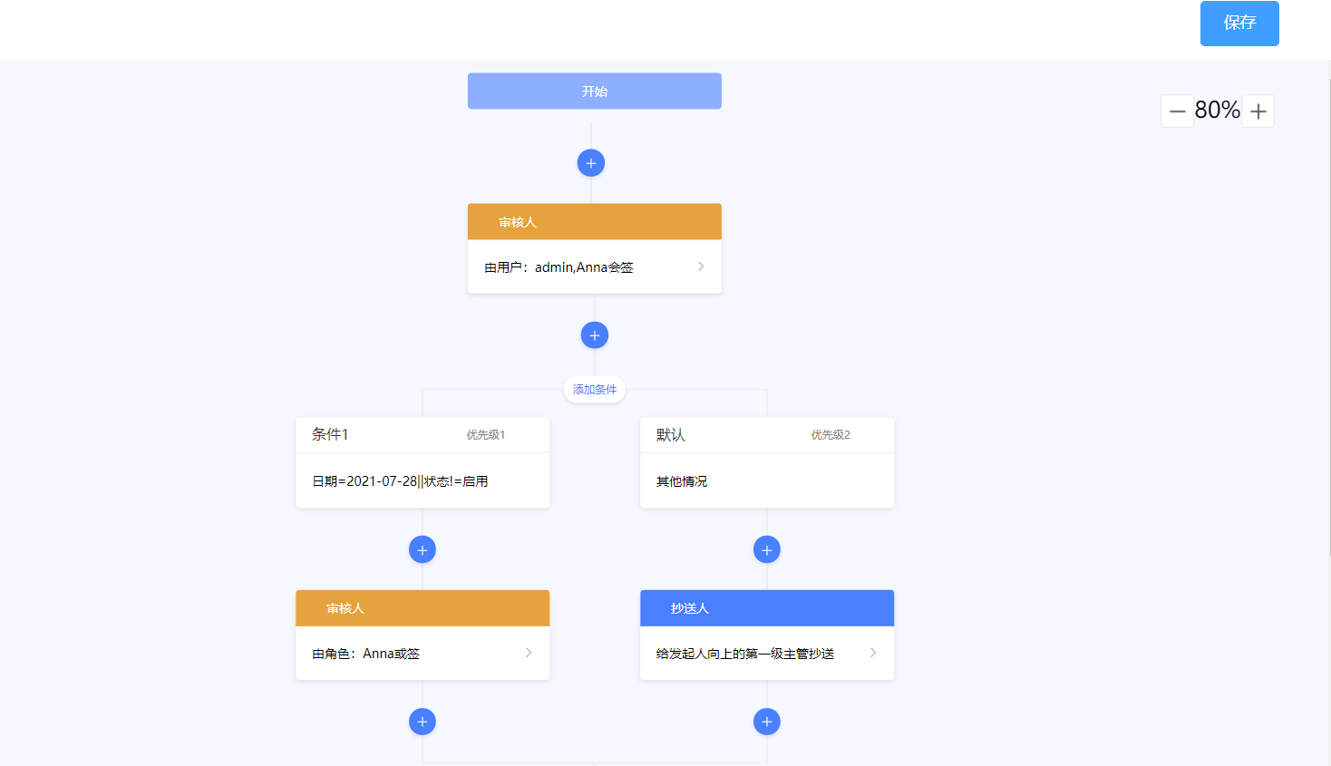 基于vue实现钉钉审批流程 仿 Smile Qingqing 华为开发者空间