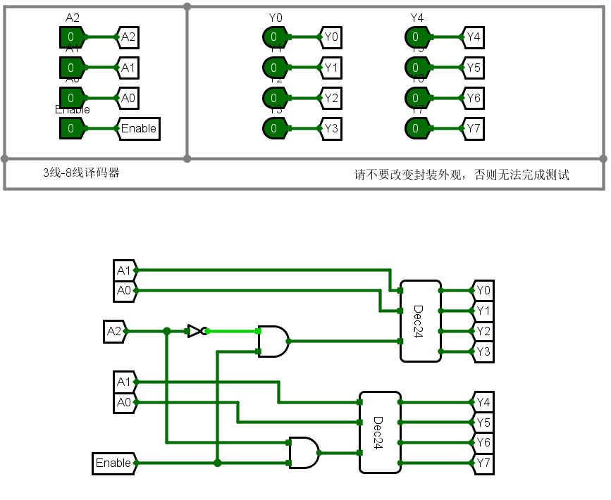 educoder数字逻辑实训：译码器设计与应用（Logisim）_本关任务:在logisim中,设计一个低电平有效的3-8译码器,使能信号有三个:g1、ng2a、-CSDN博客