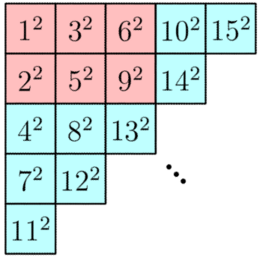 Codeforces Round 871 (Div. 4)(A-G)萌新题解-CSDN博客