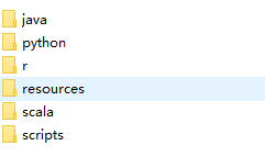 Spark3.2教程（六）IDEA下Scala开发Spark SQL-CSDN博客