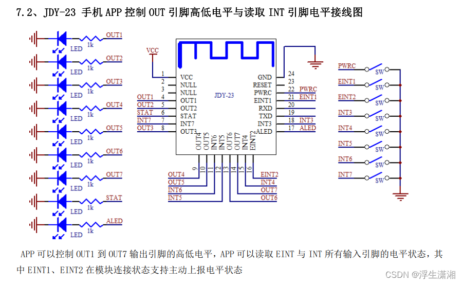 【JDY-23蓝牙模块调试】-CSDN博客