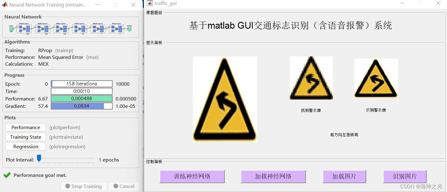 【交通标志识别】基于matlab GUI BP神经网络交通标志识别系统（含语音报警）【含Matlab源码 2240期】_基于matlab的交通标志识别系统-CSDN博客