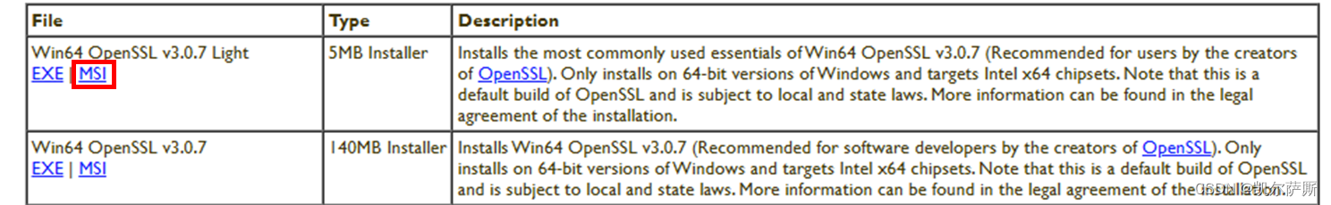 OpenSSL下载安装-CSDN博客