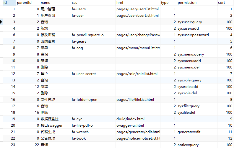 Spring-SHIRO-BOOT-1 Integration SHIRO Configuration File 1-ShiroConfig - Programmer Sought