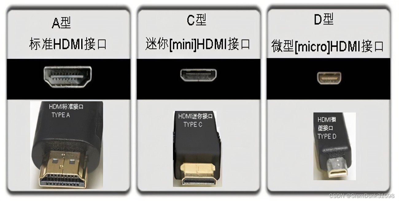 HDMI协议介绍（一）--Overview-CSDN博客