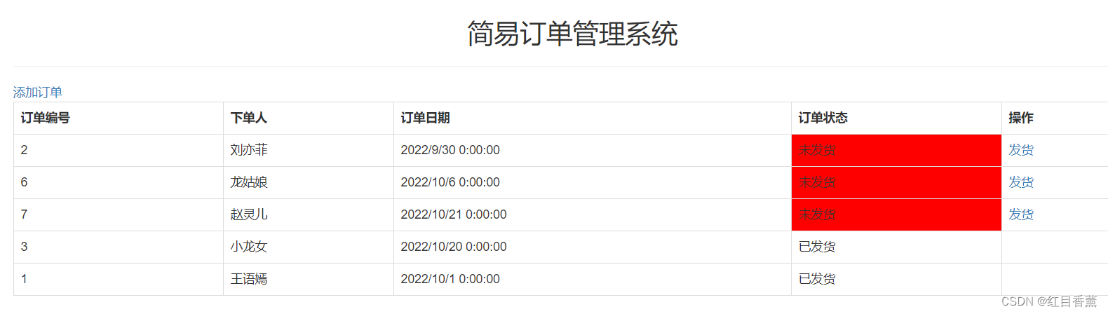 Net Mvc订单后台管理系统源码编码过程net Mvc 源码 Csdn博客