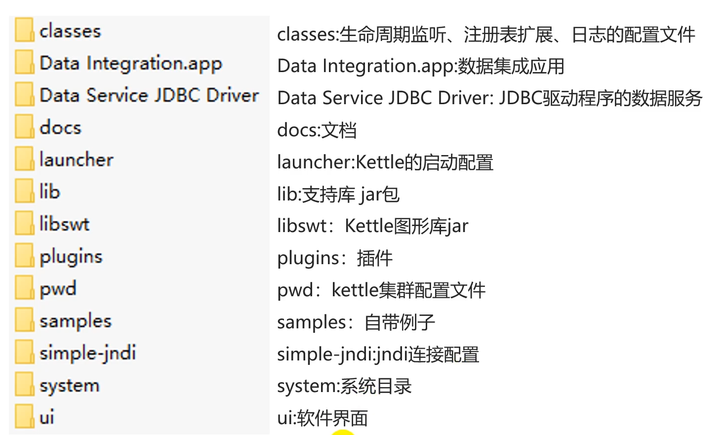 01-PDI(Kettle)简介与安装_pdi-ce官网-CSDN博客
