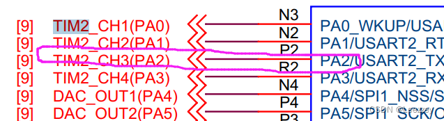 A板hal库输出自定义pwm波和驱动舵机及好盈电调_hal库pwm控制舵机-CSDN博客