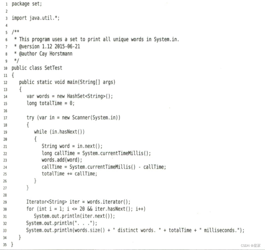 Java集合——散列集散列集合 Csdn博客