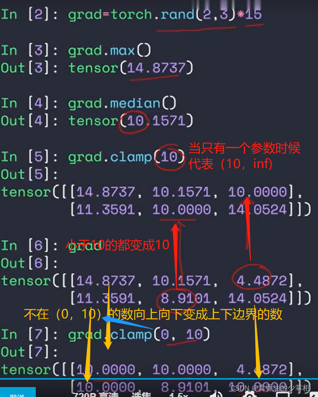 Torch学习笔记之——数学运算torch四舍五入 Csdn博客