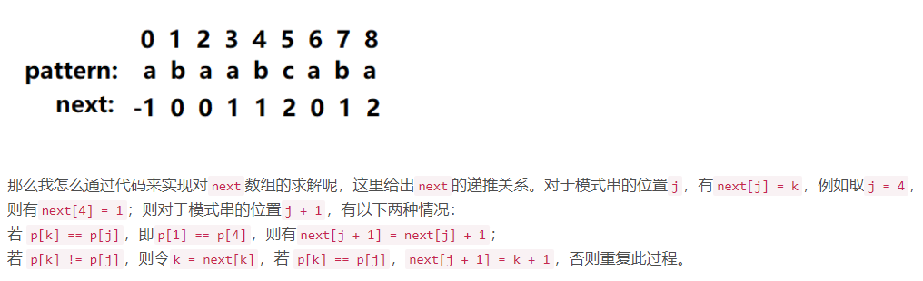KMP算法以及改进（C/C++）_kmp算法改进-CSDN博客
