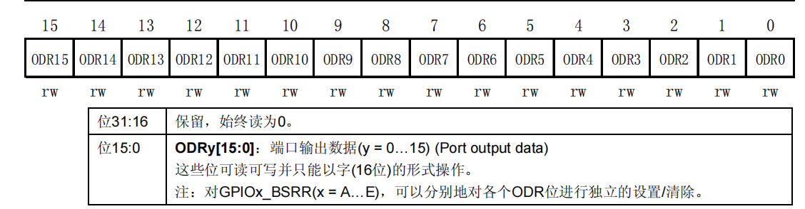 STM32跑马灯实验（寄存器版本）_rcc->apb2enr|=1