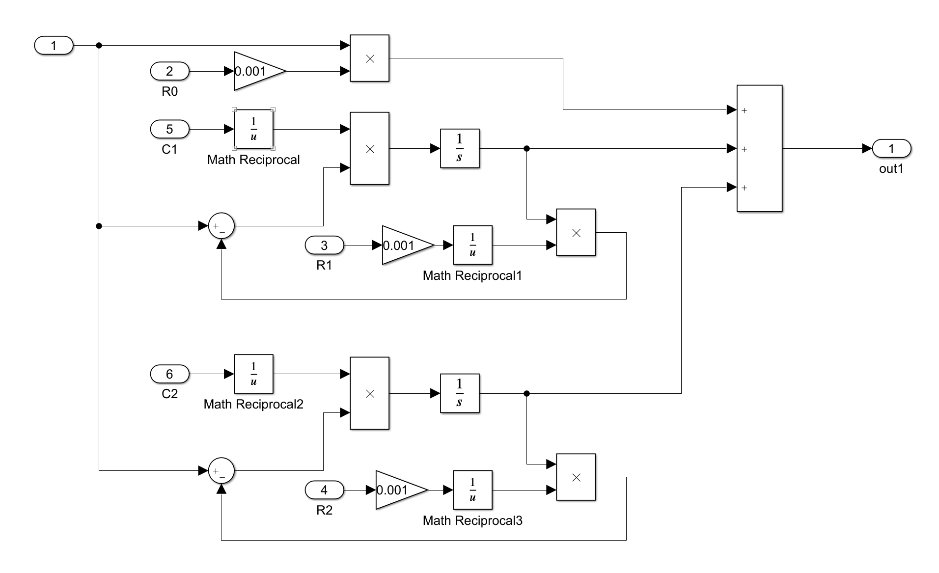 MATLAB / SIMULINK to implement lithium battery modeling and simulation ...