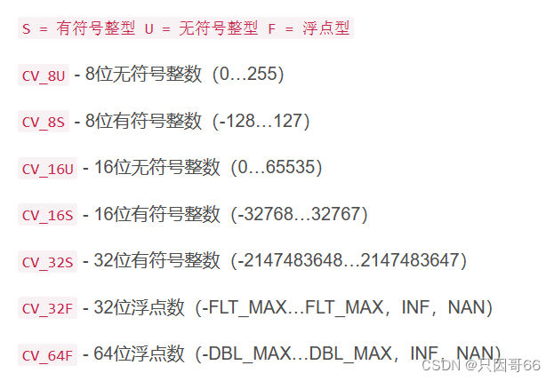 opencv基础_result = cv2.addweighted(img, 0.6, edge, 0.4, 0)-CSDN博客