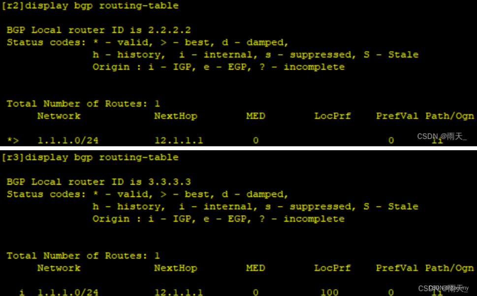 BGP基础配置实验_bgp实验-CSDN博客