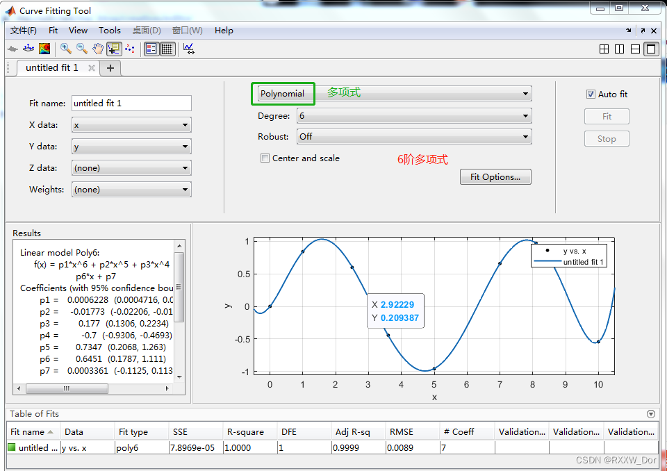MATLAB曲线拟合工具箱_MATLAB&PLC-CSDN专栏