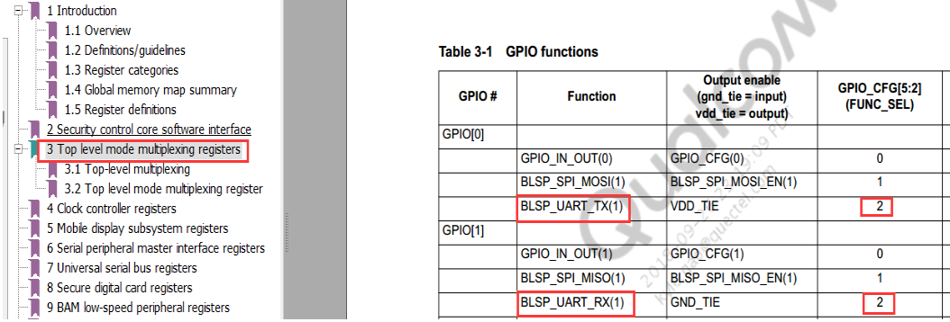 Qualcomm（高通）平台开发系列讲解-GPIO添加详细信息电平打印_高通普通gpio接口-CSDN博客