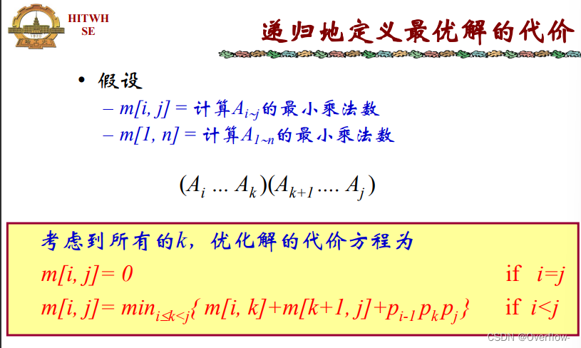 Dynamic Programming 动态规划问题)问题的优化解包括子问题的优化解什么意思 Csdn博客