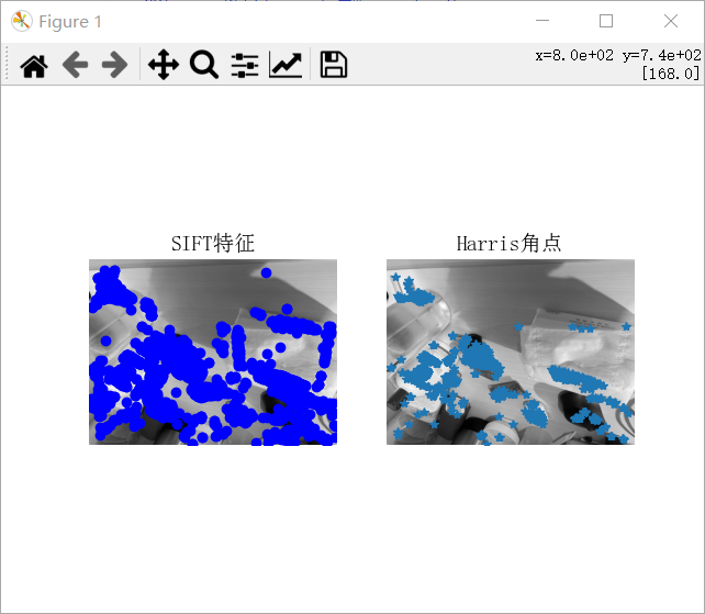 SIFT特征提取（PCV、VLFeat）的环境配置、常见Bug及修复方案_生成的sift是0字节-CSDN博客