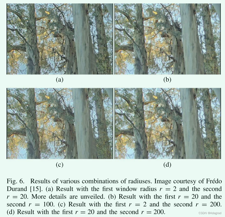 Local Edge-Preserving Multiscale Decompositionfor High Dynamic Range Image Tone Mapping_local ...