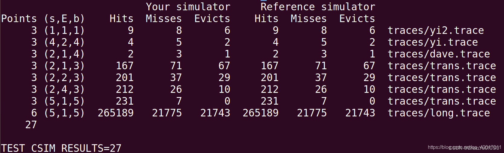 深入理解计算机系统的cachelab(lab5)超详细版-CSDN博客