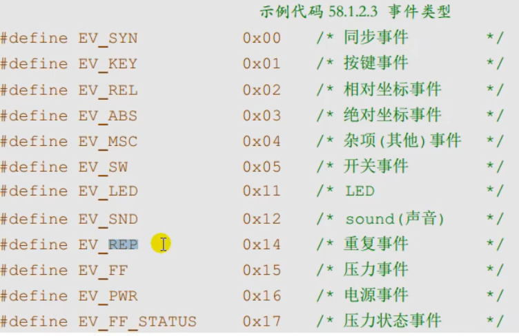 Input子系统iput子系统使用 Csdn博客 