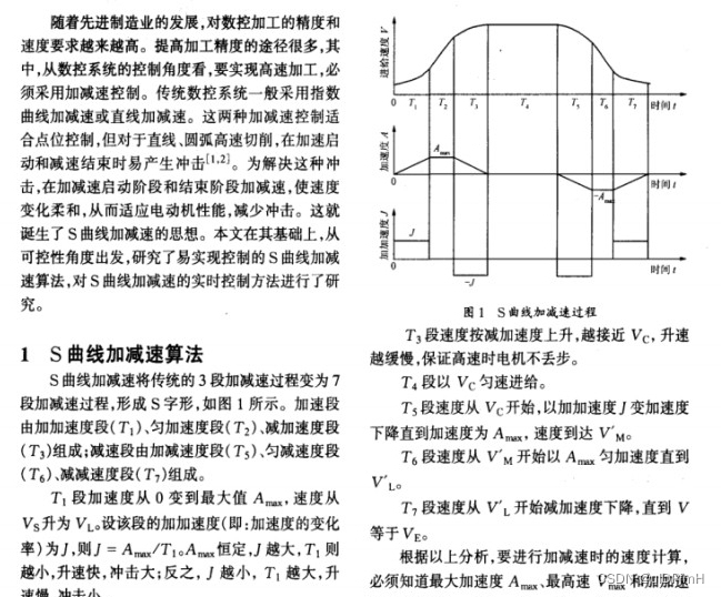 Stm32步进电机加减速控制详解 Stm32步进电机加减速代码 Stm32f103stm32加减速脉冲输出 Csdn博客 