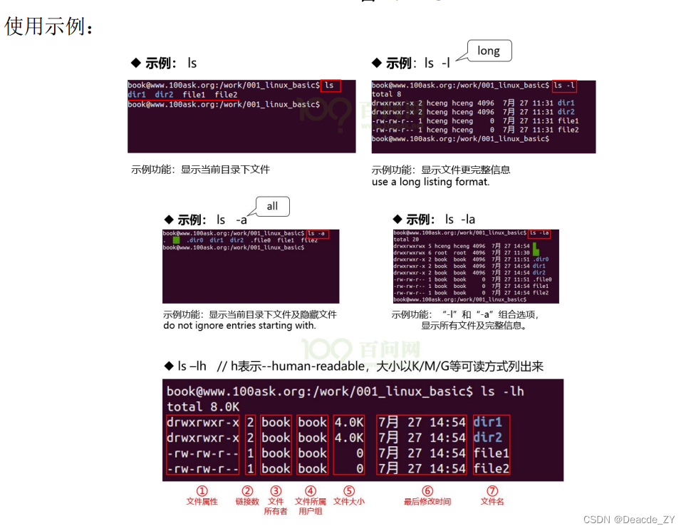 嵌入式linux常用基础命令嵌入式linux常用命令 Csdn博客