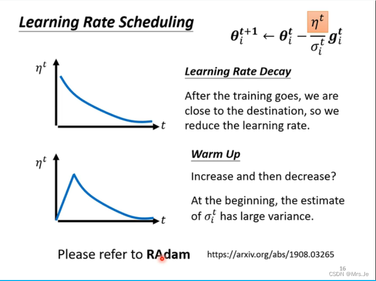 梯度下降方法Adam: RMSProp + Momentum、以及warm up方法_adam使用warmup-CSDN博客