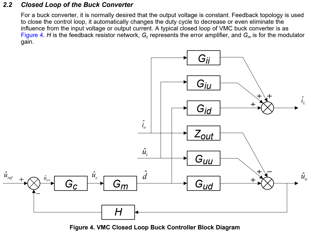 Input Filter to reduce Conducted Emissions_鈥淒esign techniques for ...