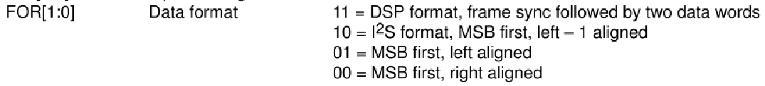 DSP的多通道缓冲串口McBSP（一）-CSDN博客