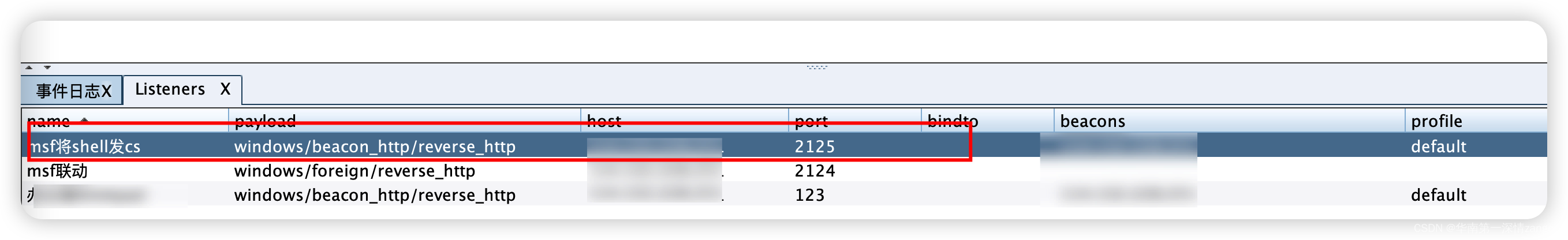 Cobalt_Strike与Metasploit(msf)联动-Win或Linux不同系统之间互相弹shell_msf反弹cs-CSDN博客