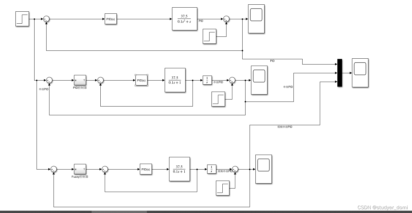 Matlab Simulink四旋翼无人机模糊pid控制姿态基 于 Si Mul I Nk 四 旋 翼 无 人 机 Pid 控 制 Csdn博客