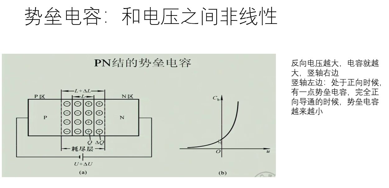 模电笔记3：pn结与二极管特性_为什么二极管的反向电流比pn结大-CSDN博客