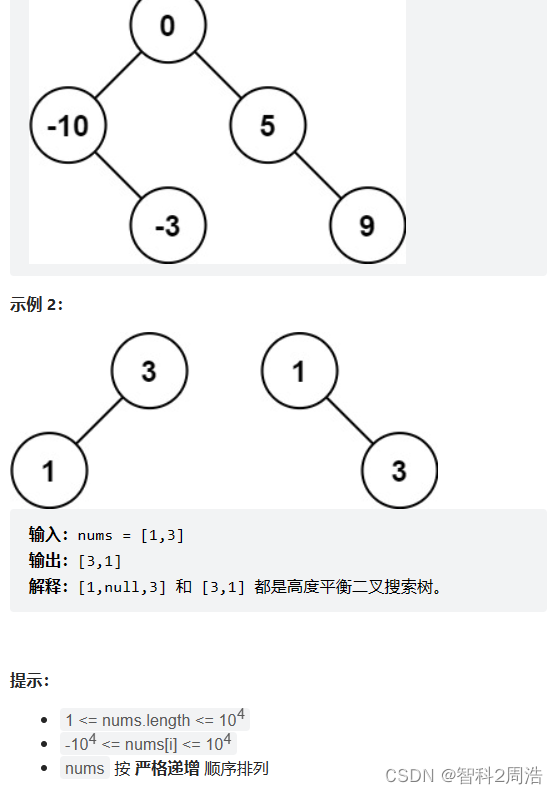 108将有序数组转化为二叉搜索树 Csdn博客
